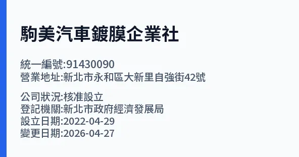 駒美汽車鍍膜企業社的照片-統編 91430090(新北市) 公司登記資料與營業項目詳細圖表