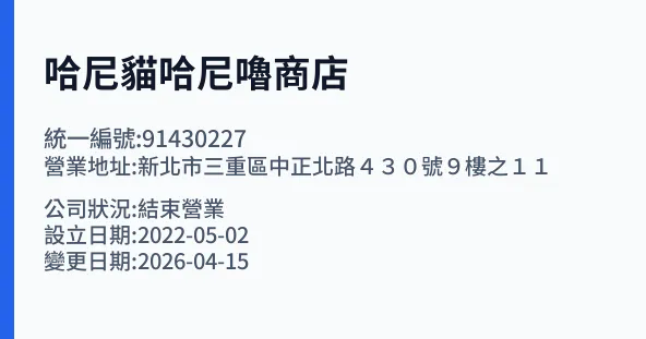 哈尼貓哈尼嚕商店的照片-統編 91430227(新北市) 公司登記資料與營業項目詳細圖表