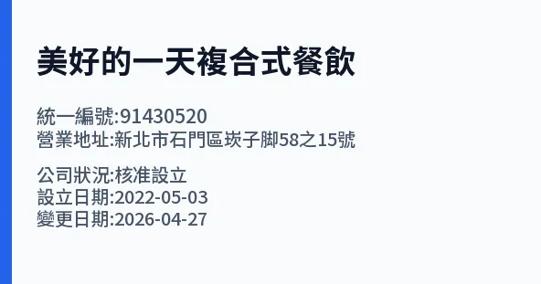 美好的一天複合式餐飲的照片-統編 91430520(新北市) 公司登記資料與營業項目詳細圖表