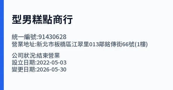 型男糕點商行的照片-統編 91430628(新北市) 公司登記資料與營業項目詳細圖表