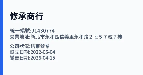 修承商行的照片-統編 91430774(新北市) 公司登記資料與營業項目詳細圖表