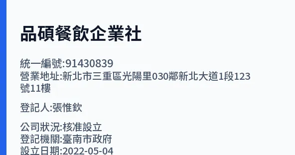 品碩餐飲企業社的照片-統編 91430839(新北市) 公司登記資料與營業項目詳細圖表