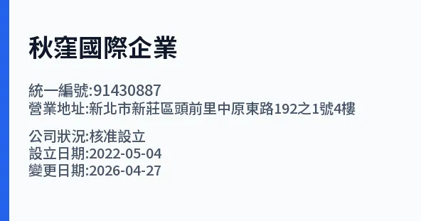 秋窪國際企業的照片-統編 91430887(新北市) 公司登記資料與營業項目詳細圖表
