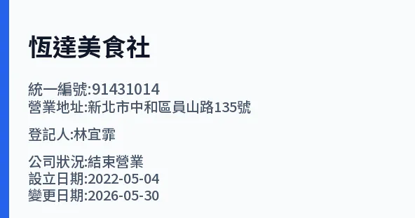 恆達美食社的照片-統編 91431014(新北市) 公司登記資料與營業項目詳細圖表