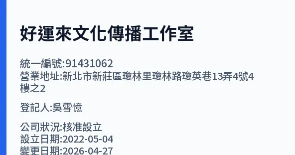 好運來文化傳播工作室的照片-統編 91431062(新北市) 公司登記資料與營業項目詳細圖表
