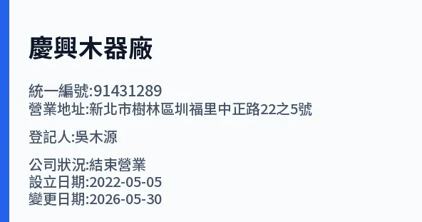 慶興木器廠的照片-統編 91431289(新北市) 公司登記資料與營業項目詳細圖表