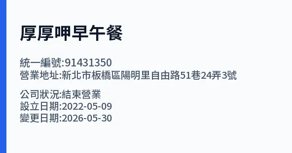 厚厚呷早午餐的照片-統編 91431350(新北市) 公司登記資料與營業項目詳細圖表
