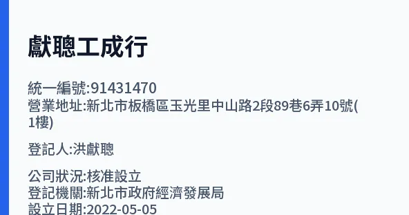 獻聰工成行的照片-統編 91431470(新北市) 公司登記資料與營業項目詳細圖表