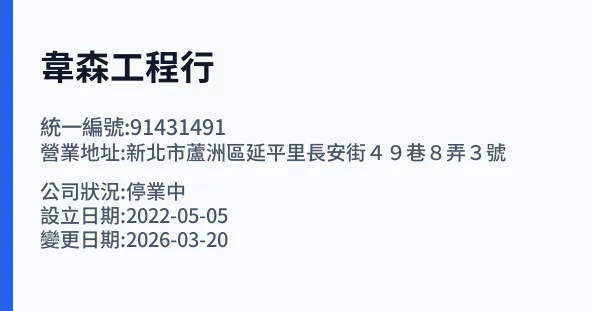 韋森工程行的照片-統編 91431491(新北市) 公司登記資料與營業項目詳細圖表