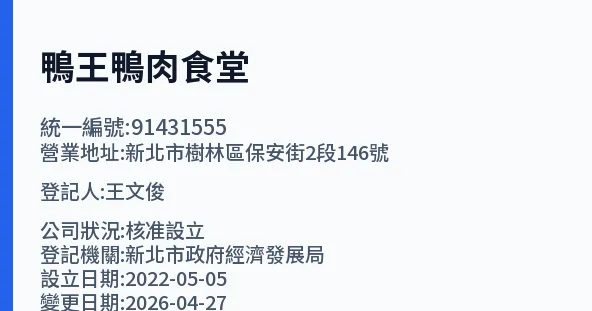 鴨王鴨肉食堂的照片-統編 91431555(新北市) 公司登記資料與營業項目詳細圖表