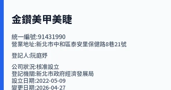 金鑽美甲美睫的照片-統編 91431990(新北市) 公司登記資料與營業項目詳細圖表
