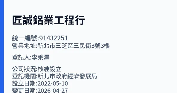 匠誠鋁業工程行的照片-統編 91432251(新北市) 公司登記資料與營業項目詳細圖表