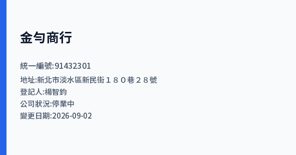 金勻商行的照片-統編 91432301(新北市) 公司登記資料與營業項目詳細圖表