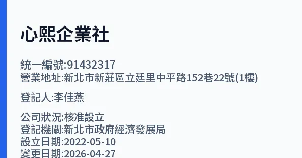 心熙企業社的照片-統編 91432317(新北市) 公司登記資料與營業項目詳細圖表