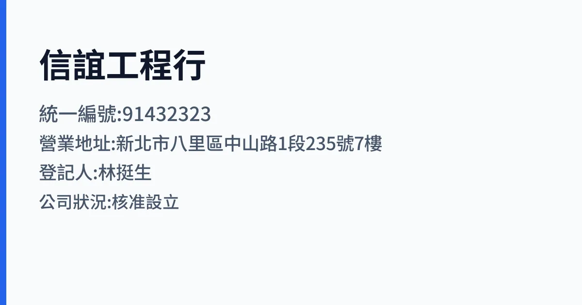 信誼工程行 - 統編 91432323(新北市) 公司登記資料與營業項目詳細圖表