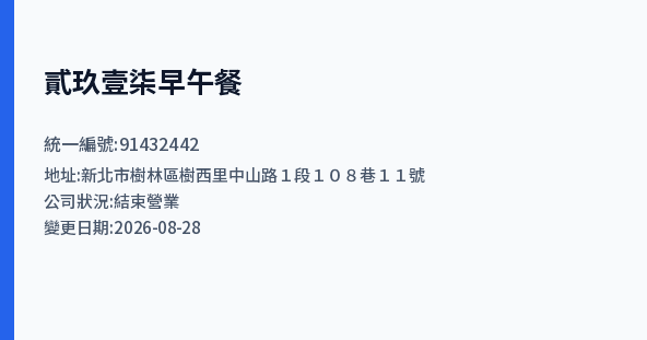 貳玖壹柒早午餐的照片-統編 91432442(新北市) 公司登記資料與營業項目詳細圖表
