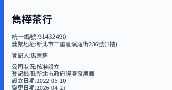 雋樺茶行的照片-統編 91432490(新北市) 公司登記資料與營業項目詳細圖表