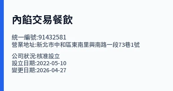內餡交易餐飲的照片-統編 91432581(新北市) 公司登記資料與營業項目詳細圖表