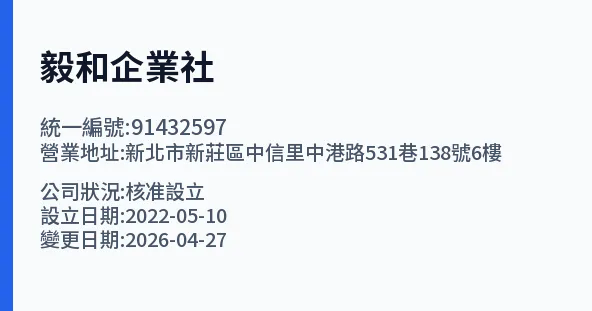 毅和企業社的照片-統編 91432597(新北市) 公司登記資料與營業項目詳細圖表