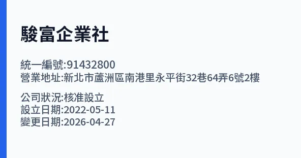 駿富企業社的照片-統編 91432800(新北市) 公司登記資料與營業項目詳細圖表