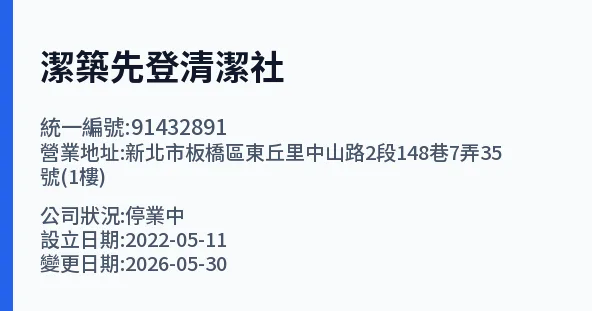 潔築先登清潔社的照片-統編 91432891(新北市) 公司登記資料與營業項目詳細圖表