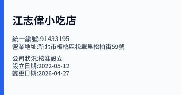 江志偉小吃店的照片-統編 91433195(新北市) 公司登記資料與營業項目詳細圖表