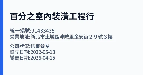 百分之室內裝潢工程行的照片-統編 91433435(新北市) 公司登記資料與營業項目詳細圖表