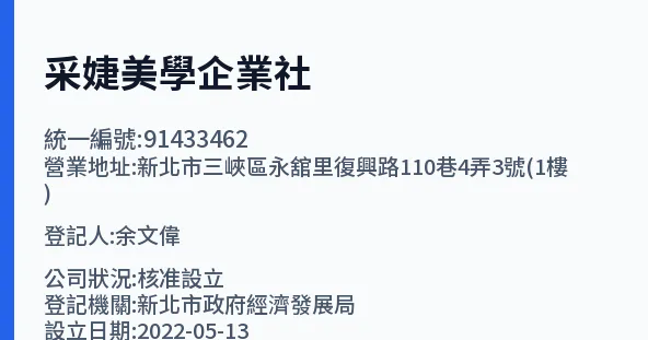 采婕美學企業社的照片-統編 91433462(新北市) 公司登記資料與營業項目詳細圖表