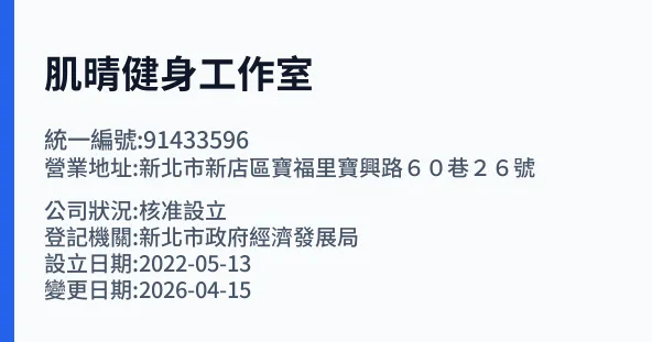 肌晴健身工作室的照片-統編 91433596(新北市) 公司登記資料與營業項目詳細圖表