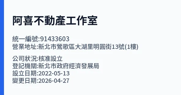 阿喜不動產工作室的照片-統編 91433603(新北市) 公司登記資料與營業項目詳細圖表