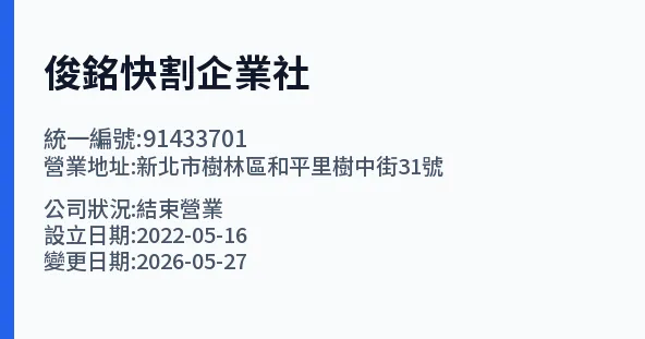 俊銘快割企業社的照片-統編 91433701(新北市) 公司登記資料與營業項目詳細圖表