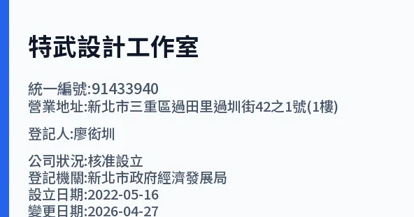 特武設計工作室的照片-統編 91433940(新北市) 公司登記資料與營業項目詳細圖表
