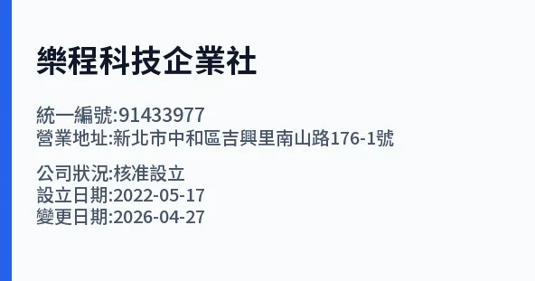 樂程科技企業社的照片-統編 91433977(新北市) 公司登記資料與營業項目詳細圖表