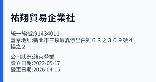 祐翔貿易企業社的照片-統編 91434011(新北市) 公司登記資料與營業項目詳細圖表