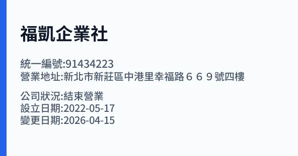 福凱企業社的照片-統編 91434223(新北市) 公司登記資料與營業項目詳細圖表