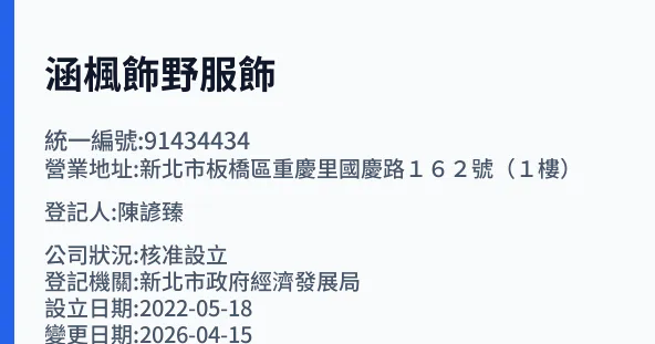 涵楓飾野服飾的照片-統編 91434434(新北市) 公司登記資料與營業項目詳細圖表