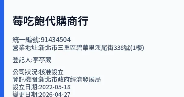 莓吃飽代購商行的照片-統編 91434504(新北市) 公司登記資料與營業項目詳細圖表