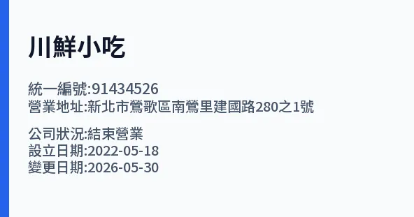 川鮮小吃的照片-統編 91434526(新北市) 公司登記資料與營業項目詳細圖表