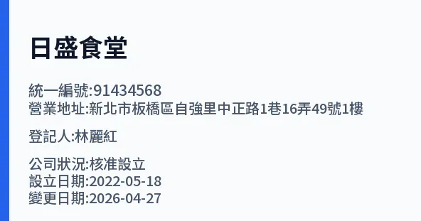 日盛食堂的照片-統編 91434568(新北市) 公司登記資料與營業項目詳細圖表