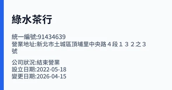 綠水茶行的照片-統編 91434639(新北市) 公司登記資料與營業項目詳細圖表