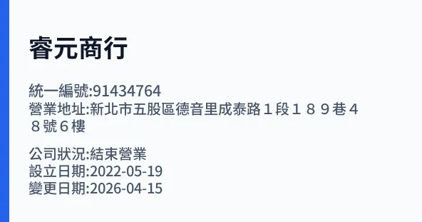 睿元商行的照片-統編 91434764(新北市) 公司登記資料與營業項目詳細圖表