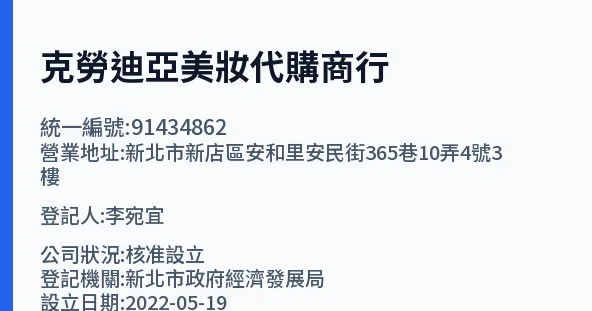 克勞迪亞美妝代購商行的照片-統編 91434862(新北市) 公司登記資料與營業項目詳細圖表