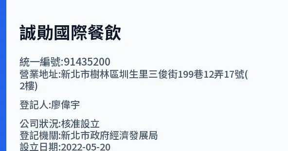 誠勛國際餐飲的照片-統編 91435200(新北市) 公司登記資料與營業項目詳細圖表