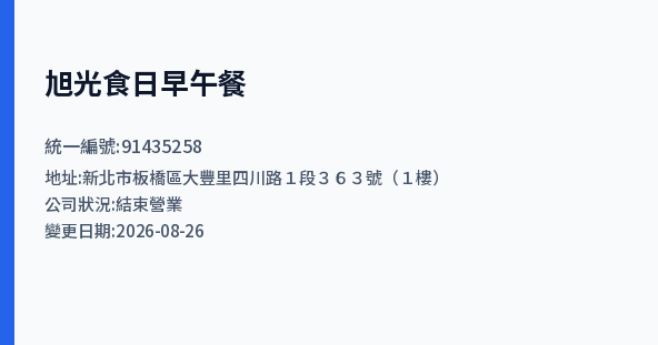 旭光食日早午餐的照片-統編 91435258(新北市) 公司登記資料與營業項目詳細圖表