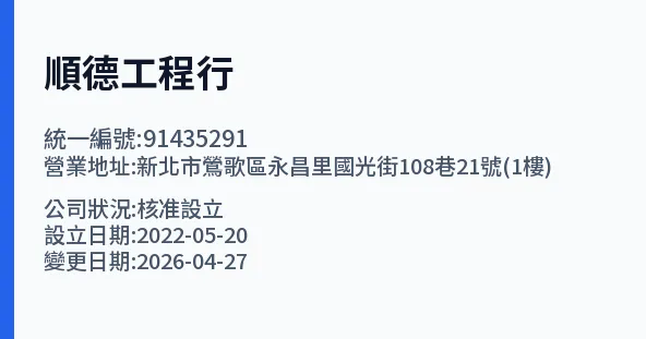 順德工程行的照片-統編 91435291(新北市) 公司登記資料與營業項目詳細圖表