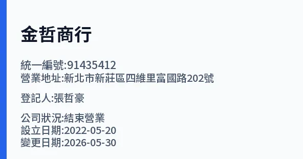 金哲商行的照片-統編 91435412(新北市) 公司登記資料與營業項目詳細圖表