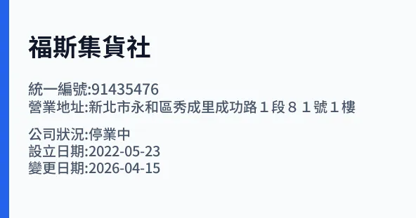 福斯集貨社的照片-統編 91435476(新北市) 公司登記資料與營業項目詳細圖表