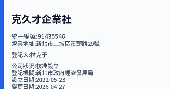 克久才企業社的照片-統編 91435546(新北市) 公司登記資料與營業項目詳細圖表