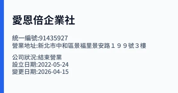 愛恩倍企業社的照片-統編 91435927(新北市) 公司登記資料與營業項目詳細圖表