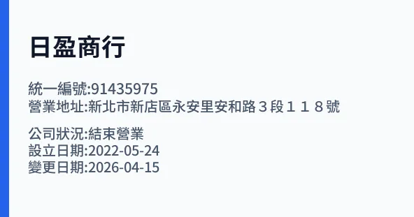 日盈商行的照片-統編 91435975(新北市) 公司登記資料與營業項目詳細圖表
